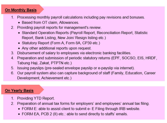 Crest Force Payroll Outsourcing – Agensi Pekerjaan Crest Force (M) Sdn Bhd